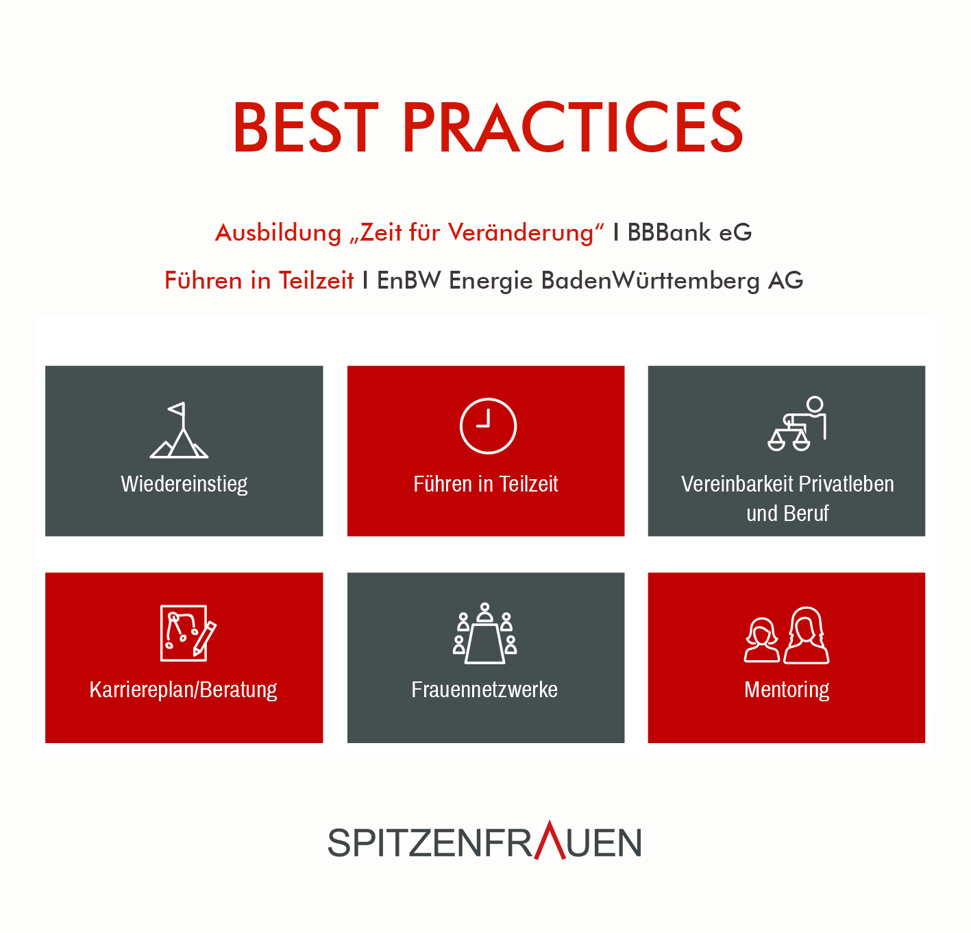 Best Practice - Spitzenfrauen-BW